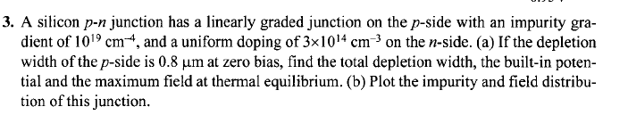 Solved A silicon p-n junction has a linearly graded junction | Chegg.com