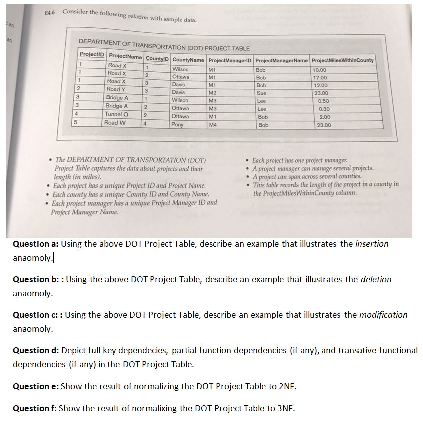 Solved Consider the following relation with sample data | Chegg.com