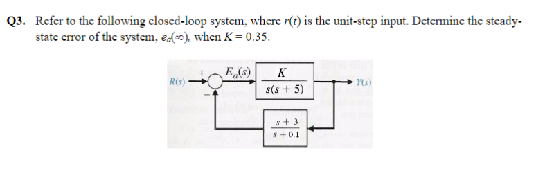 Solved Q3. Refer to the following closed-loop system, where | Chegg.com