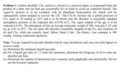 Problem 1. Carbon disulfide, CS2, used as a solvent | Chegg.com