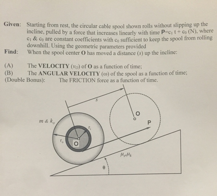 Solved Starting from rest, the circular cable spool shown | Chegg.com