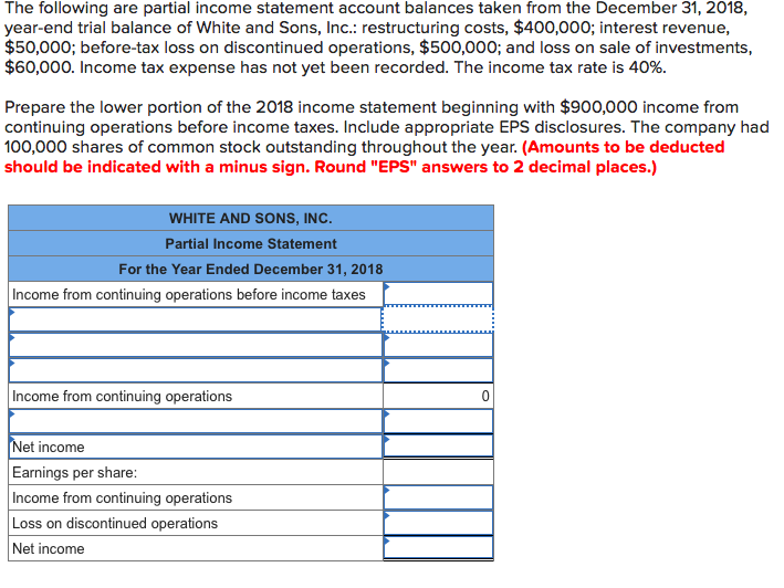 Solved The following are partial income statement account | Chegg.com