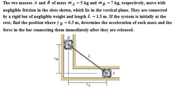 Solved The two masses A and B of mass mA = 5 kg and mB= 7 | Chegg.com