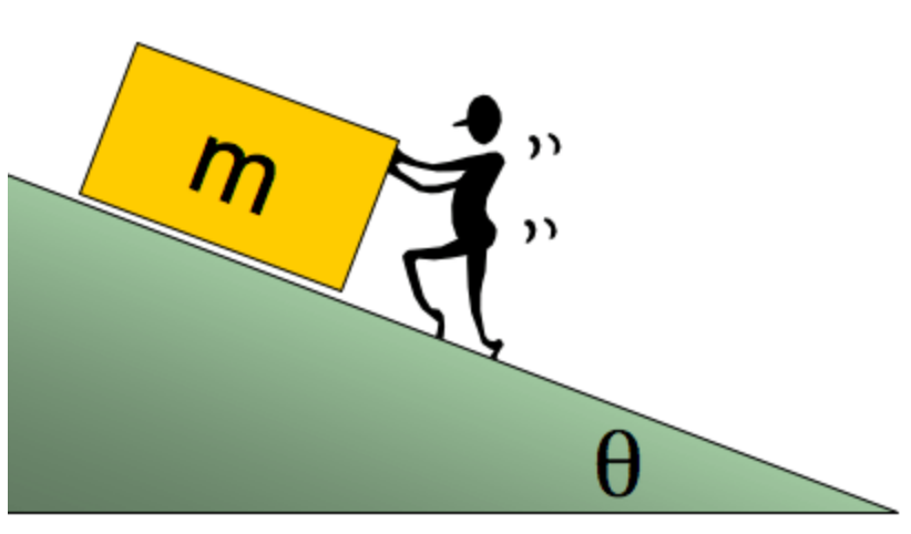 Solved How much work is it to push a box (mass 180 kg) up an | Chegg.com