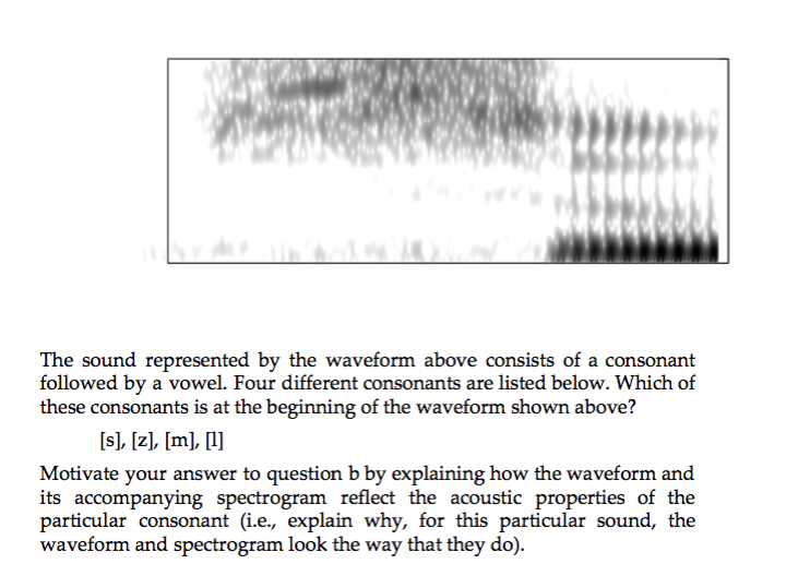 Solved The sound represented by the waveform above consists | Chegg.com