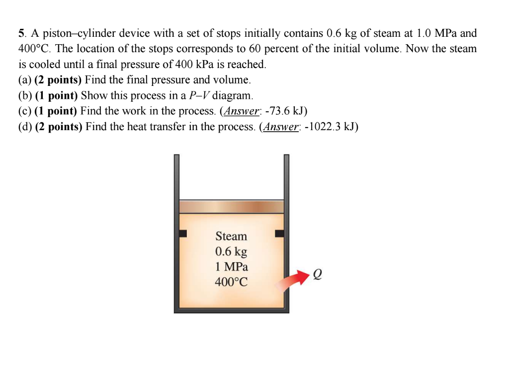 Solved A Piston Cylinder Device Contains Steam Initia - vrogue.co Solved A Piston Cylinder Device Contains Steam Initia - vrogue.co