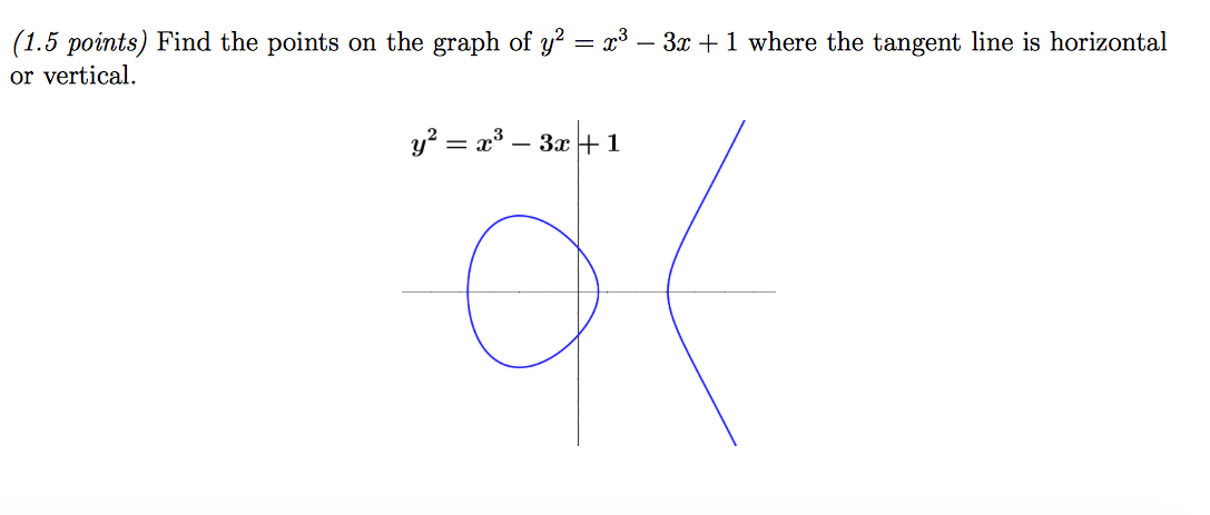 Solved Find the points on the graph of y^2 = x^3 - 3x + 1 | Chegg.com