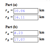 Solved Determine the magnitudes of vectors ra and rb in the | Chegg.com