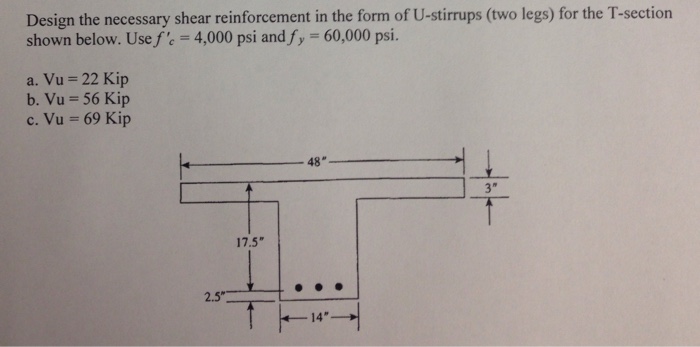 Solved Design the necessary shear reinforcement in the form | Chegg.com