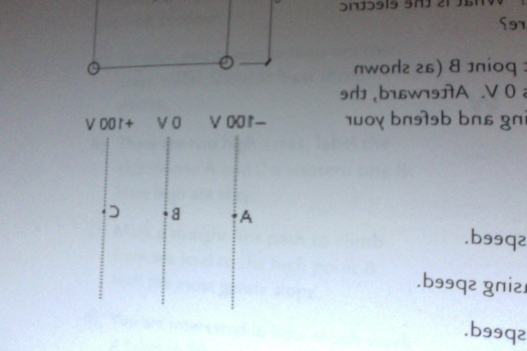 Solved An electron is released from rest at point B (shown | Chegg.com