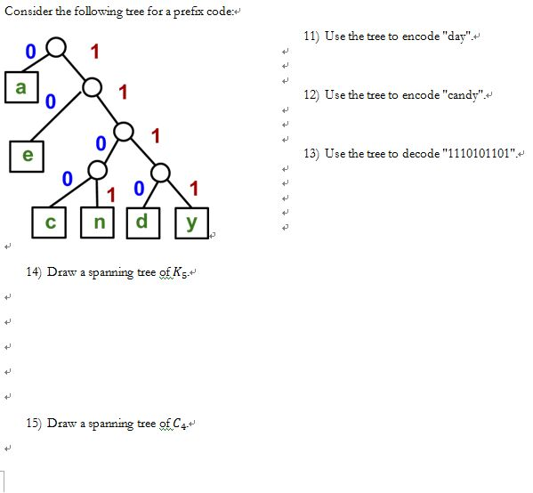 Solved Consider the following tree for a prefix code. Draw | Chegg.com Solved Consider the following tree for a prefix code. Draw | Chegg.com