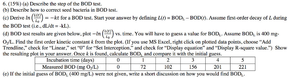 Solved 6, (15%) (a) Describe the step of the BOD test (b) | Chegg.com