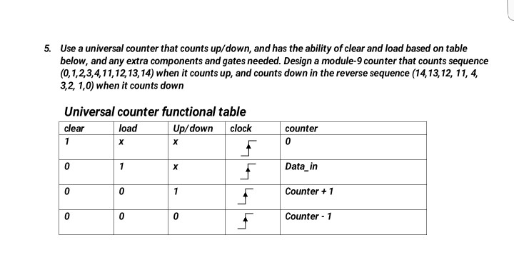 Solved 5. Use a universal counter that counts up/down, and | Chegg.com