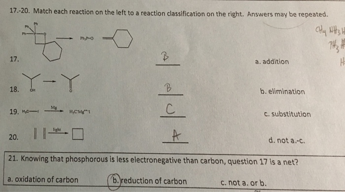 Solved match each reaction on the left to a reaction | Chegg.com