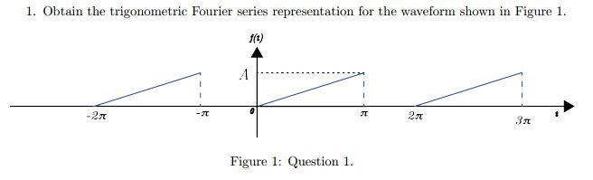 Solved 1 Obtain The Trigonometric Fourier Series