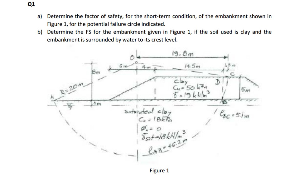 Solved Q1 a) Determine the factor of safety, for the | Chegg.com