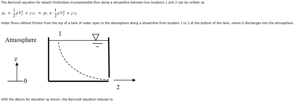 Solved The Bernoulli equation for steady frictionless | Chegg.com