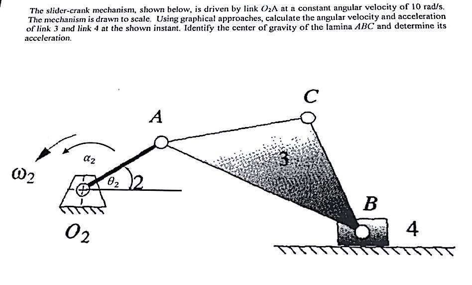 The slider-crank mechanism. shown below, is driven by | Chegg.com
