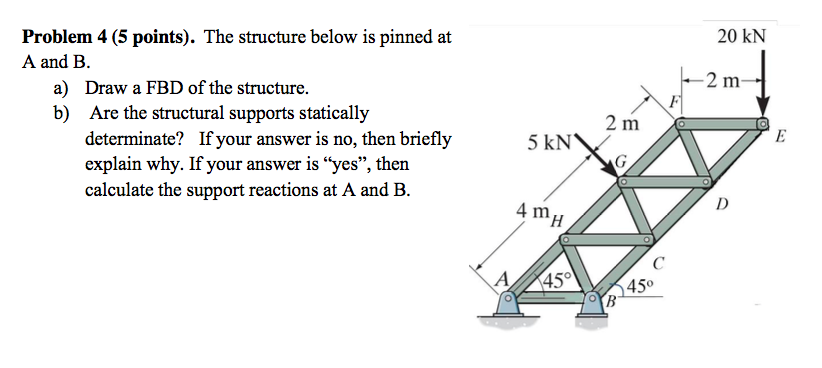 Solved The structure below is pinned at A and B. Draw a FBD | Chegg.com