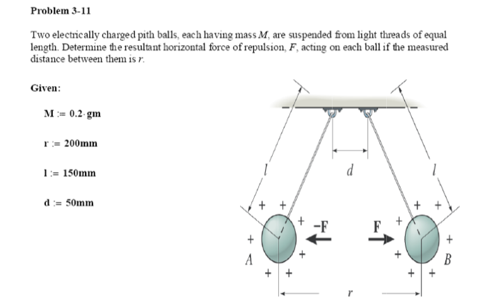 Solved Determine the resultant horizontal force of repulsion | Chegg.com