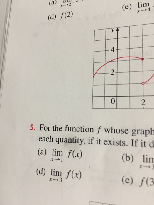Solved How do I solve lim f(x) when x is approaching 1? | Chegg.com
