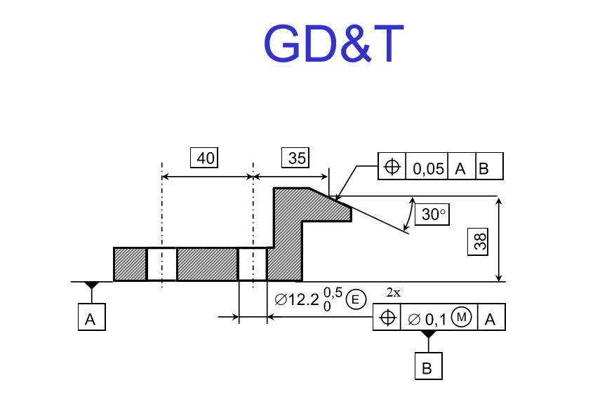 GD&T . For all the following ISO GD&T specifications, | Chegg.com