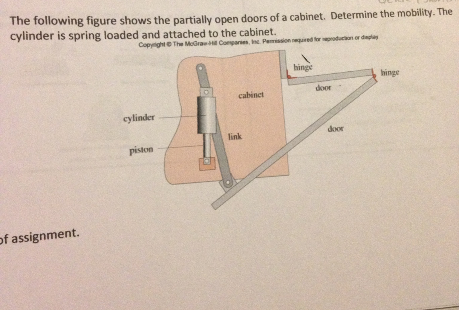 Solved The following figure shows the partially open doors | Chegg.com