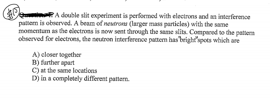 Solved A double slit experiment is performed with electrons | Chegg.com