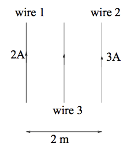 Solved Two parallel wires are infinitely long and straight. | Chegg.com