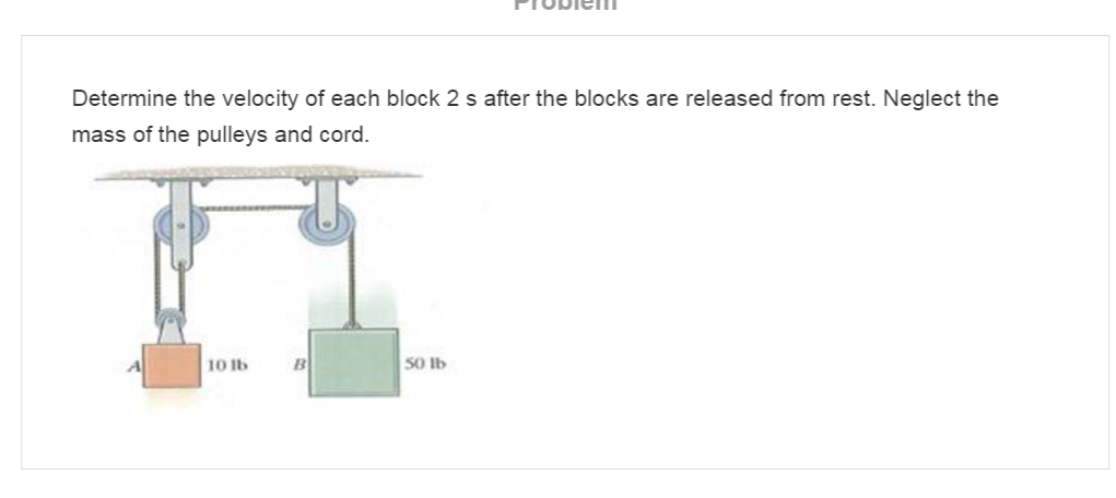 Solved Determine The Velocity Of Each Block 2 S After The
