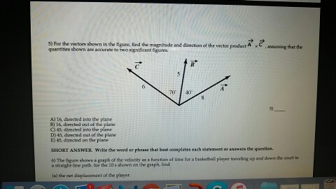 Solved For the vectors shown in the figure, find the | Chegg.com