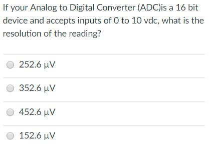 Solved A Pulse Width Modulated (PWM) signal is applied to a | Chegg.com