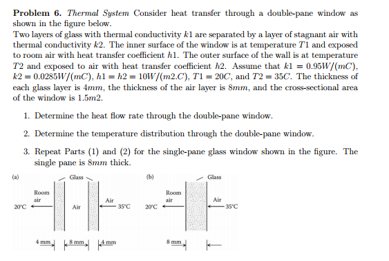 Solved Thermal System Consider heat transfer through a | Chegg.com