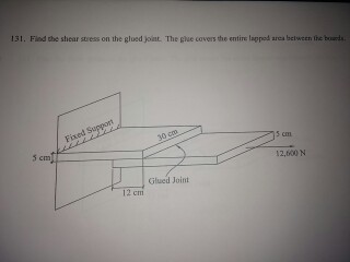 Solved Find the shear stress on the glued joint. The glue | Chegg.com
