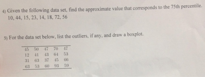 Solved 4) Given the following data set, find the approximate | Chegg.com