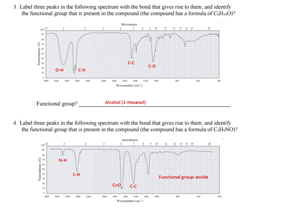 Solved 3. Label three peaks in the following spectrum with | Chegg.com