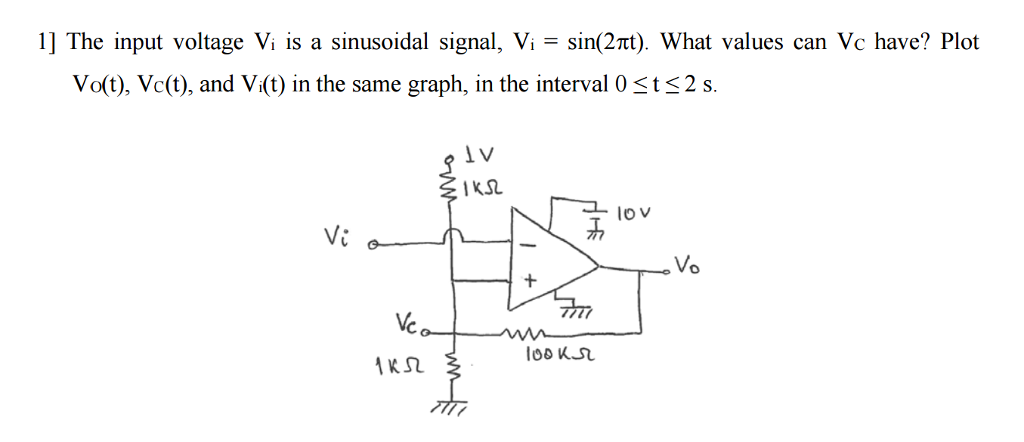 Solved The input voltage Vi is a sinusoidal signal, Vi = | Chegg.com