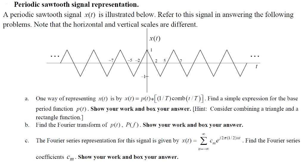 Solved Periodic sawtooth signal representation. A periodic | Chegg.com