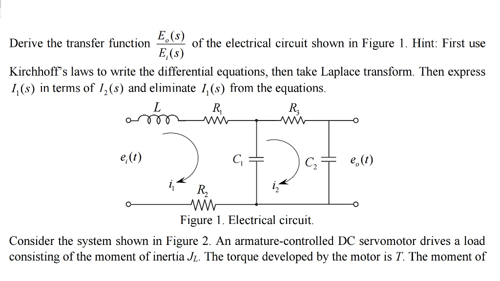 Solved Derive the transfer function E_o (s)/E_i (s) of the | Chegg.com