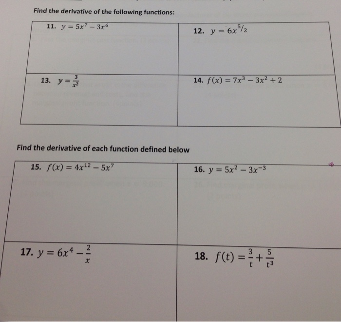 Solved Find the derivative of the following functions: y = | Chegg.com