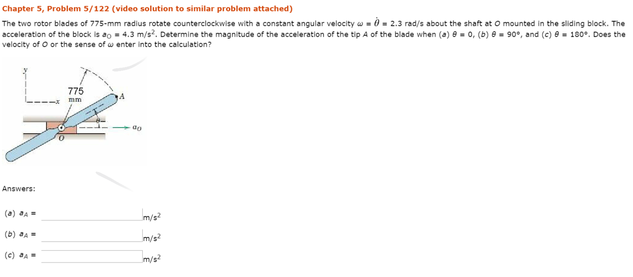 Solved The two rotor blades of 775-mm radius rotate | Chegg.com