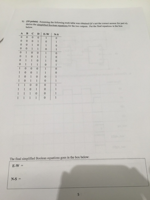 Solved Assuming the following truth table was obtained (it's | Chegg.com