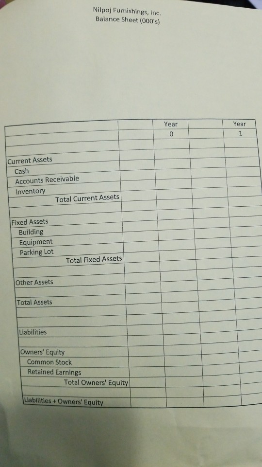 Solved Management 475: Cash Budgeting Exercise Nilpoj | Chegg.com