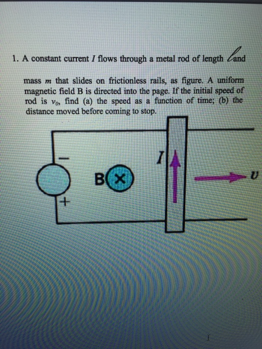 Solved A constant current I flows through a metal rod of | Chegg.com