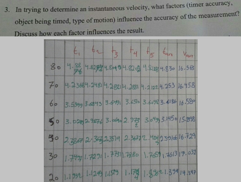 Let C be the triangular closed path (loop) joining | Chegg.com