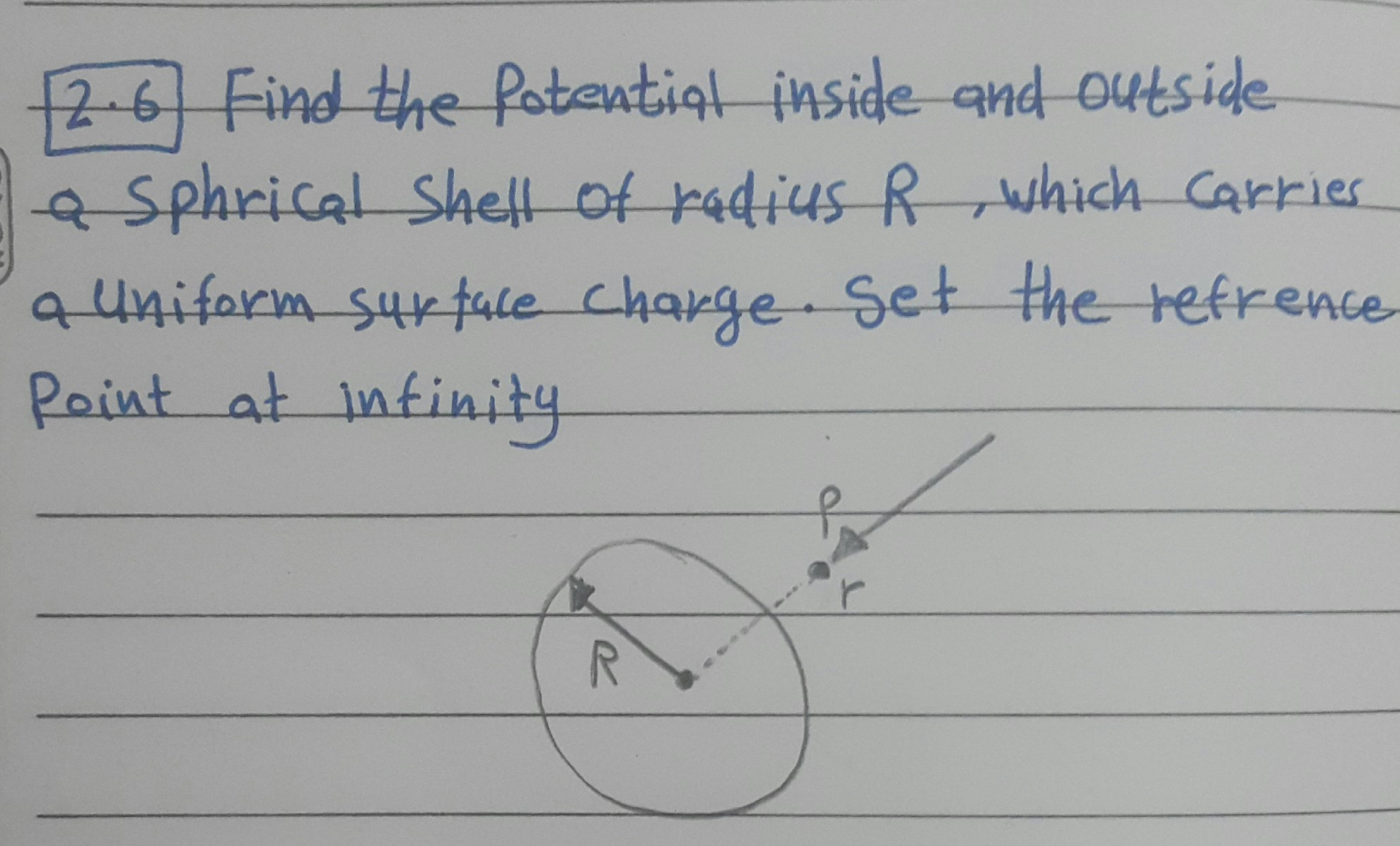 Solved Find the Potential inside and outside a spherical | Chegg.com