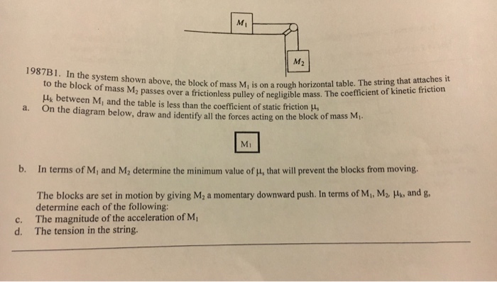 Solved In this system shown above, the block of mass M_1 | Chegg.com