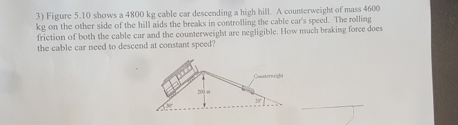 Solved Figure 5.10 shows a 4800 kg cable car descending a | Chegg.com