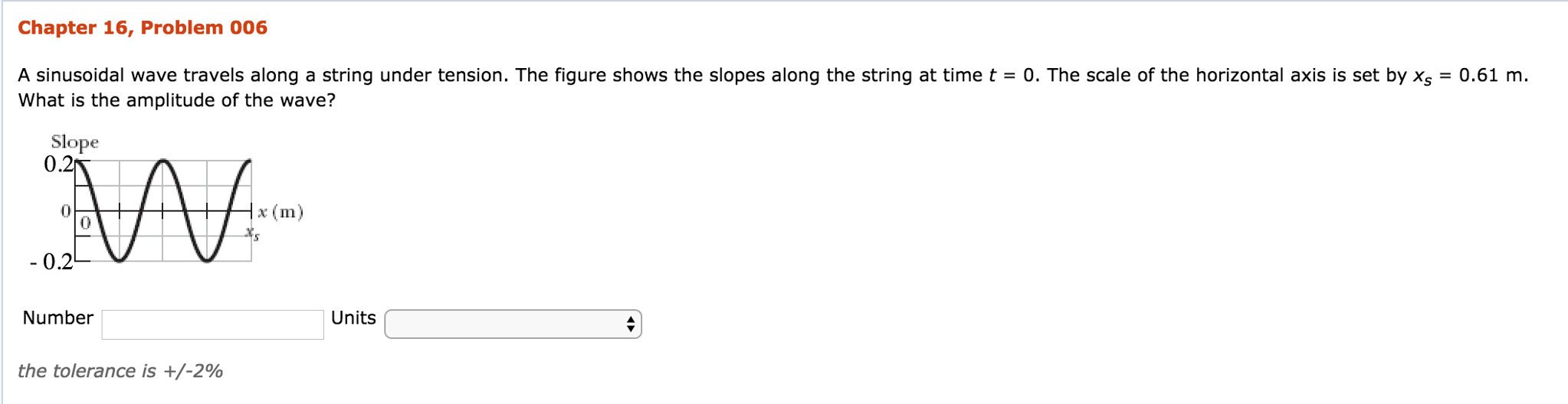 Solved A sinusoidal wave travels along a string under | Chegg.com