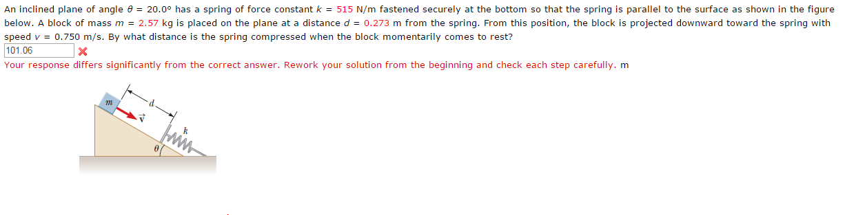Solved An inclined plane of angle theta = 20.0 degree has a | Chegg.com